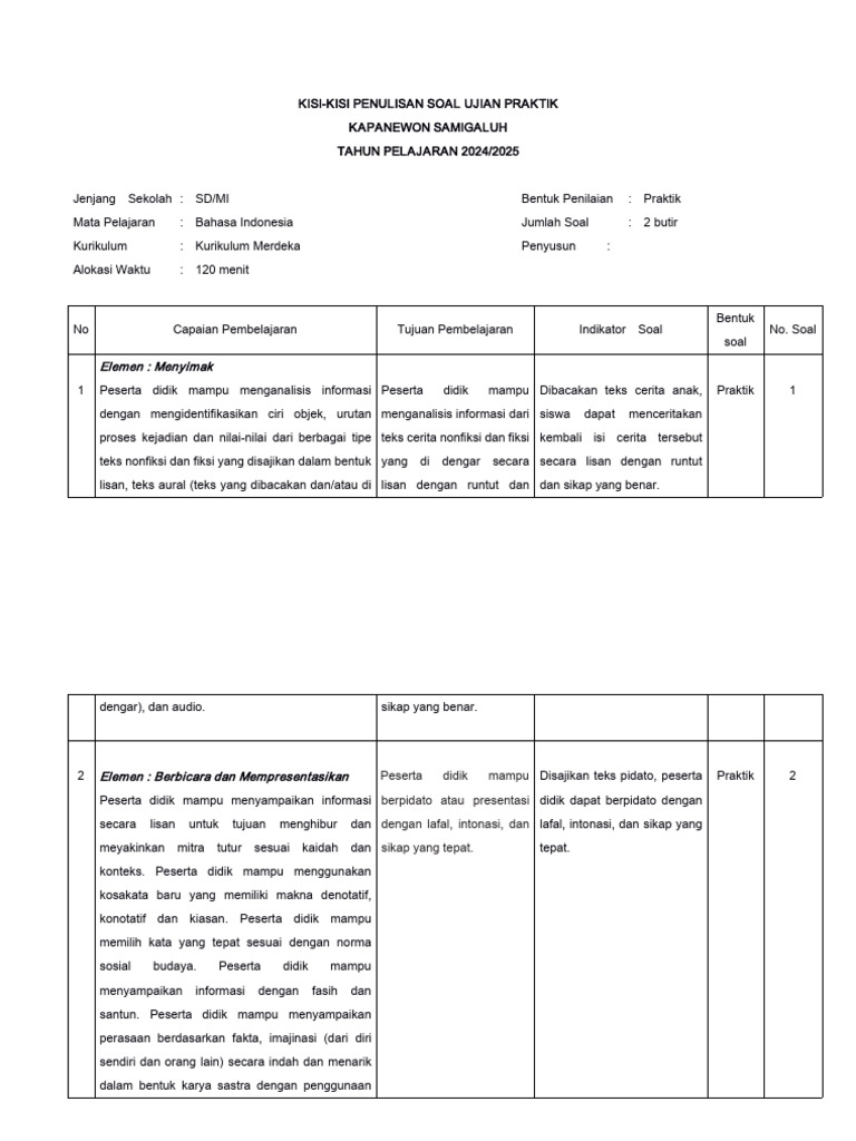 Soal Ujian Praktik Bahasa Indonesia 2025 | PDF