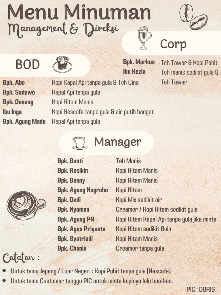 Menu Aesthetic untuk Coffee Shop | PDF