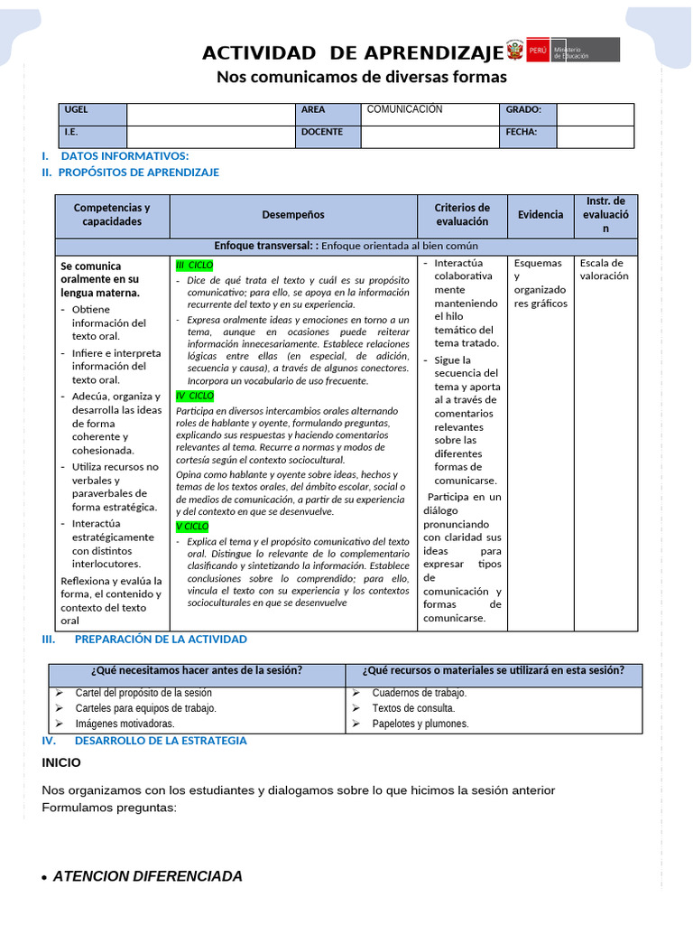 Formas de Comunicación en el Aula | PDF | Comunicación | Comunicación ...