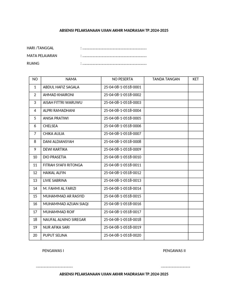 Absensi Pelaksanaan Ujian Akhir Madrasah | PDF