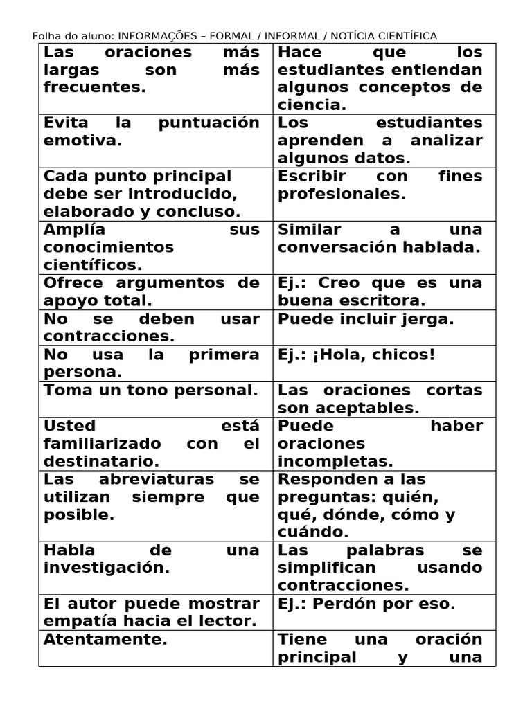 Anexo 02 - Folha Do Aluno INFORMAÇÕES FORMAL, INFORMAL, NOTÍCIA ...