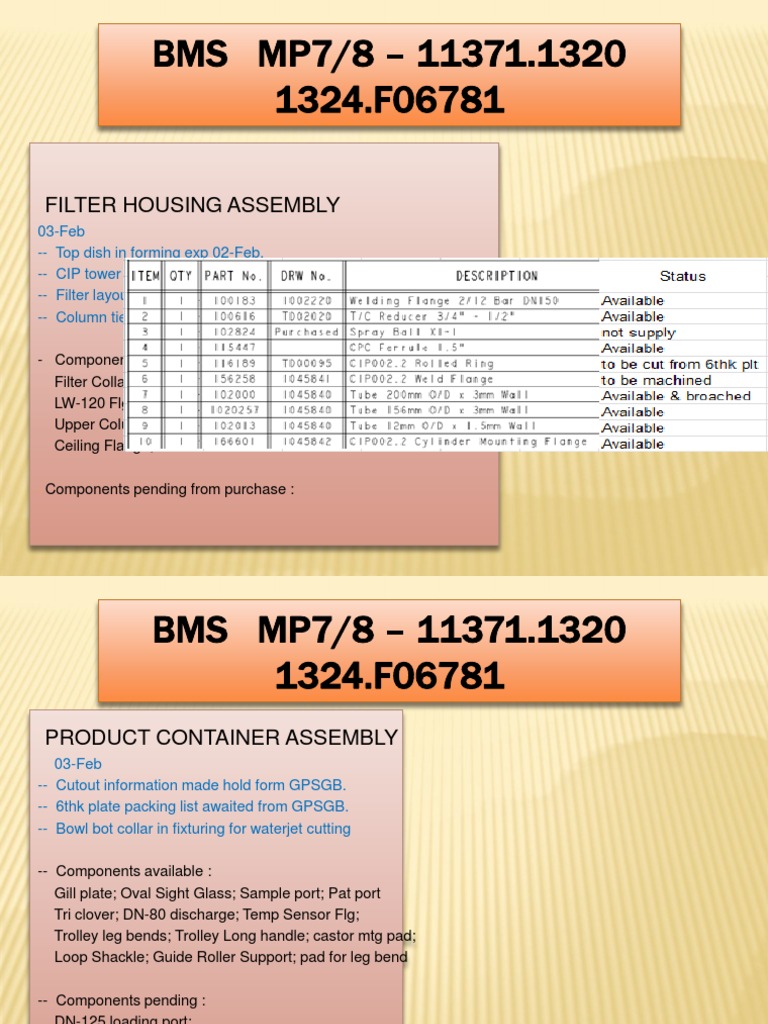 BMS Progress Report 03-Feb-12 | PDF | Bearing (Mechanical) | Mechanical Engineering