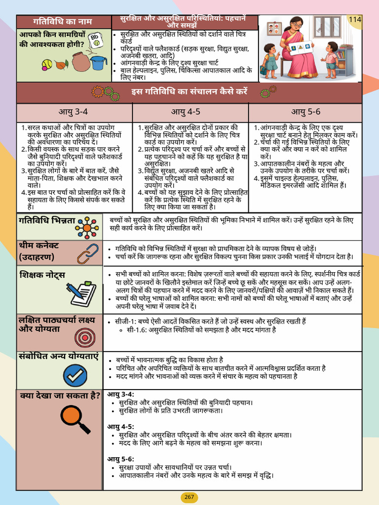 Hi 18 3 Activity 5 | PDF