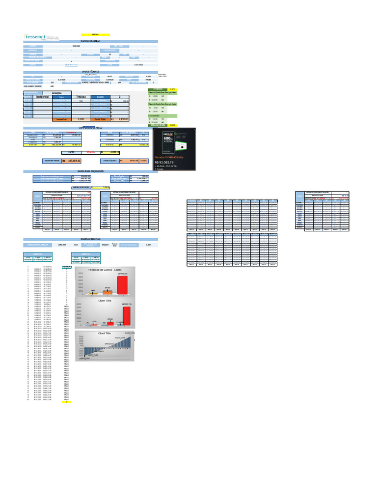 Planilha Condominio Caeté Serigy 9100KWH | PDF | Investimentos