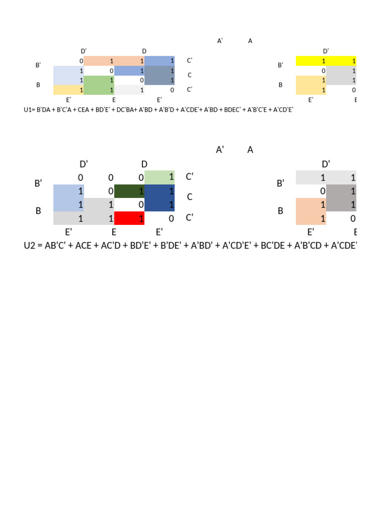 Analyse des équations logiques U1 et U2 | PDF
