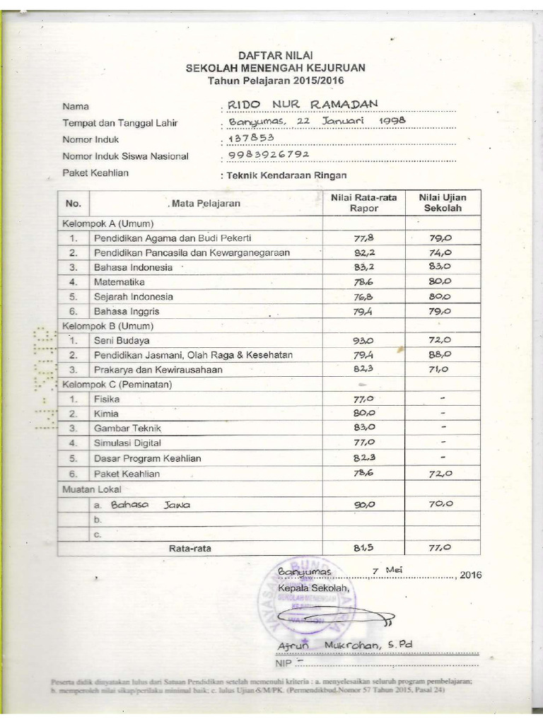 TRANSKIP NILAI RIDO | PDF