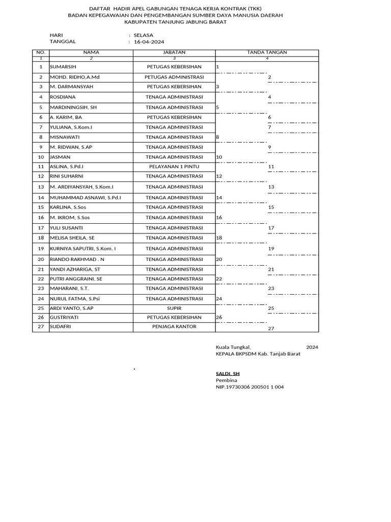 Absen PNS TKK | PDF