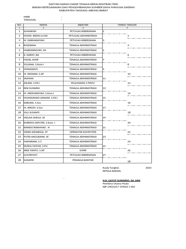 ABSEN PNS DAN TKK 2023 | PDF