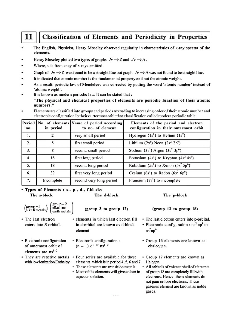 Unit-11 Periodic Table | PDF