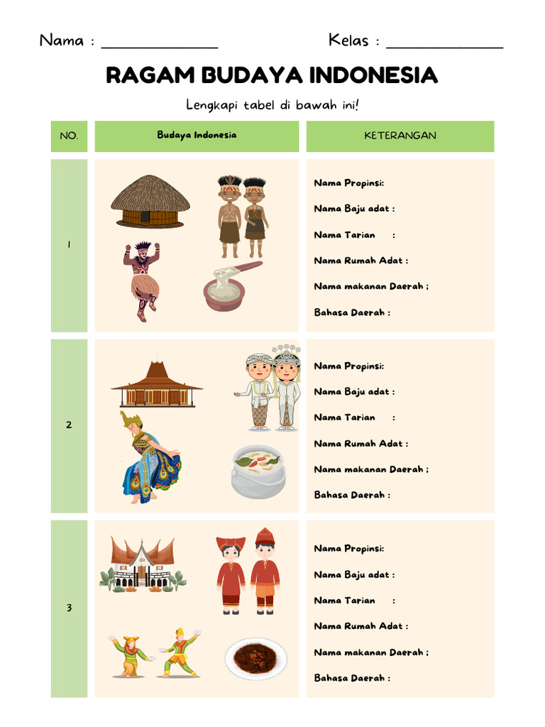 LKPd Budaya Indonesia | PDF