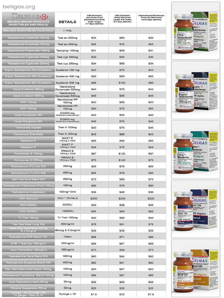Updated Product List New | PDF