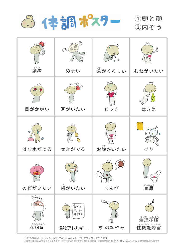 Condition Poster | PDF