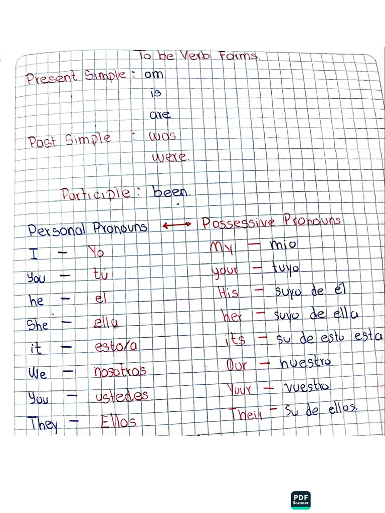ACE Scanner: Comprehensive Overview | PDF