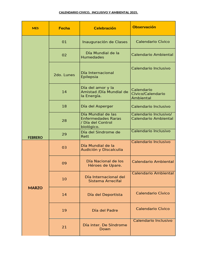 Calendario Ambiental y Cívico 2025 Perú | PDF