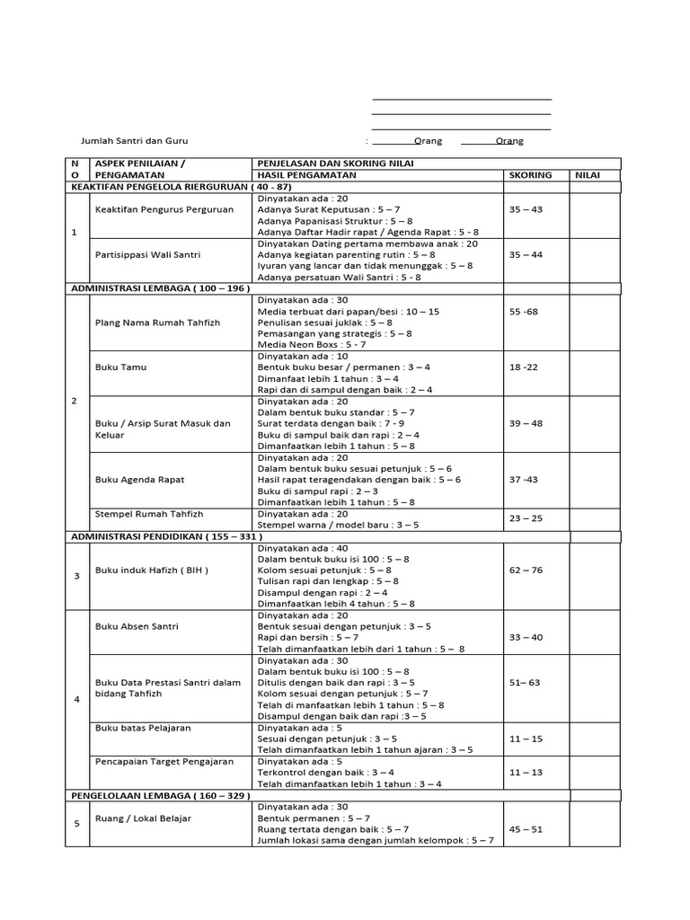 Blanko Akreditasi RT 2025 | PDF