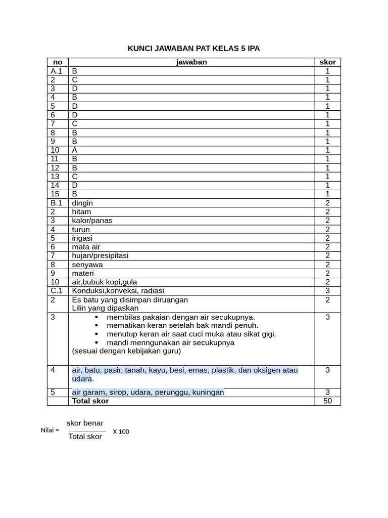 Kunci Jawaban Pat Ipa Kelas 5 | PDF