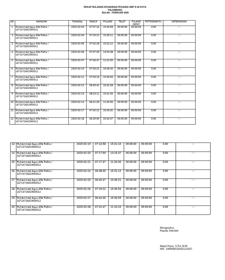 Rekap Absensi Bulanan | PDF