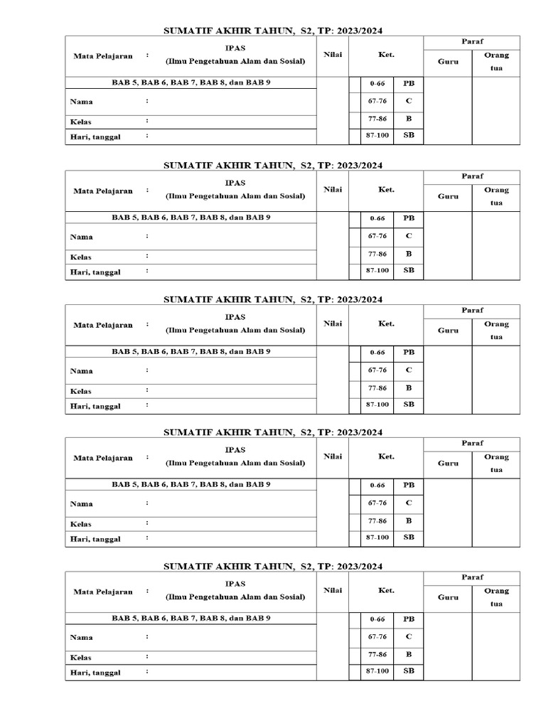 Untuk Nilai SAST IPAS | PDF