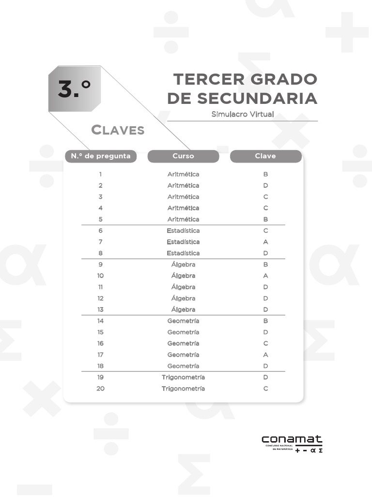 3ºS Claves Conamat | PDF