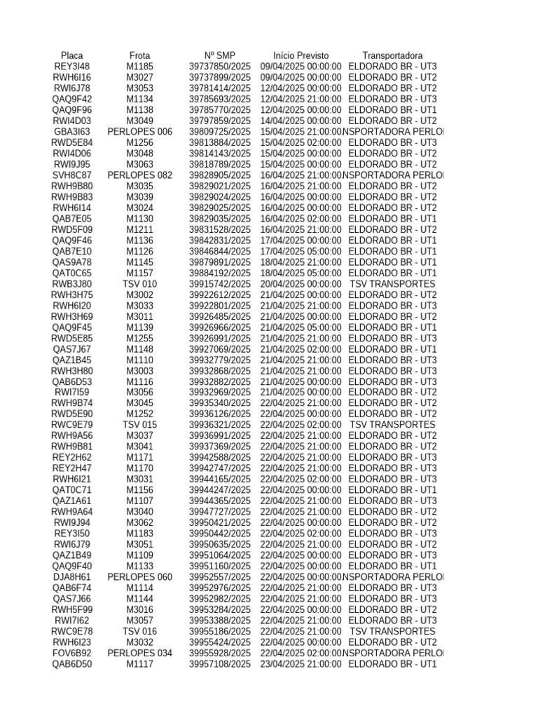 VisÃ£o LogÃ_stica - ExportaÃ§Ã£o (18) | PDF | Astrometry | Geodesy