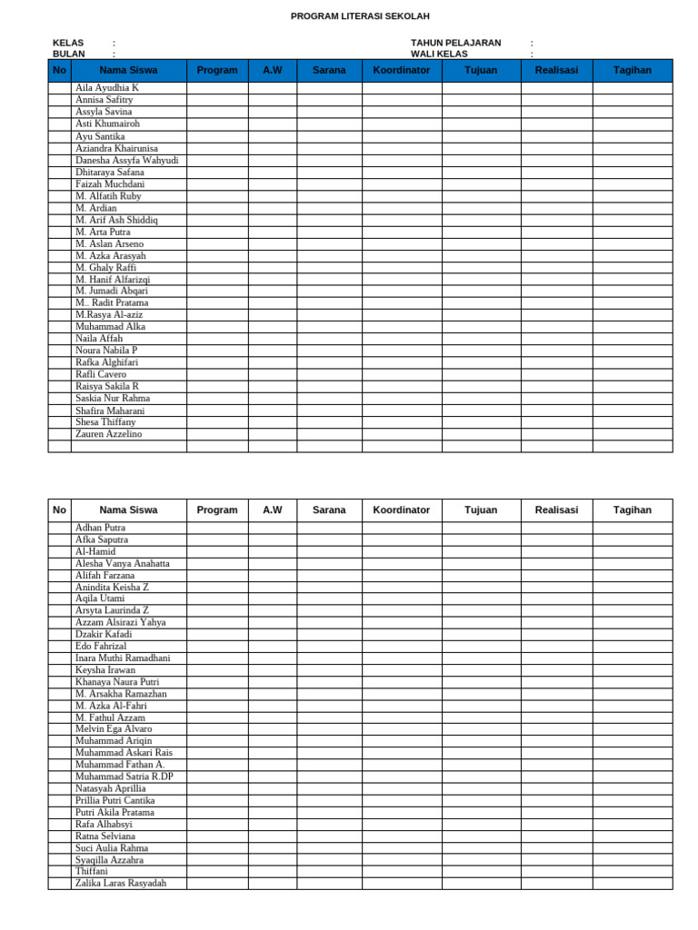 PROGRAM LITERASI SEKOLAH | PDF