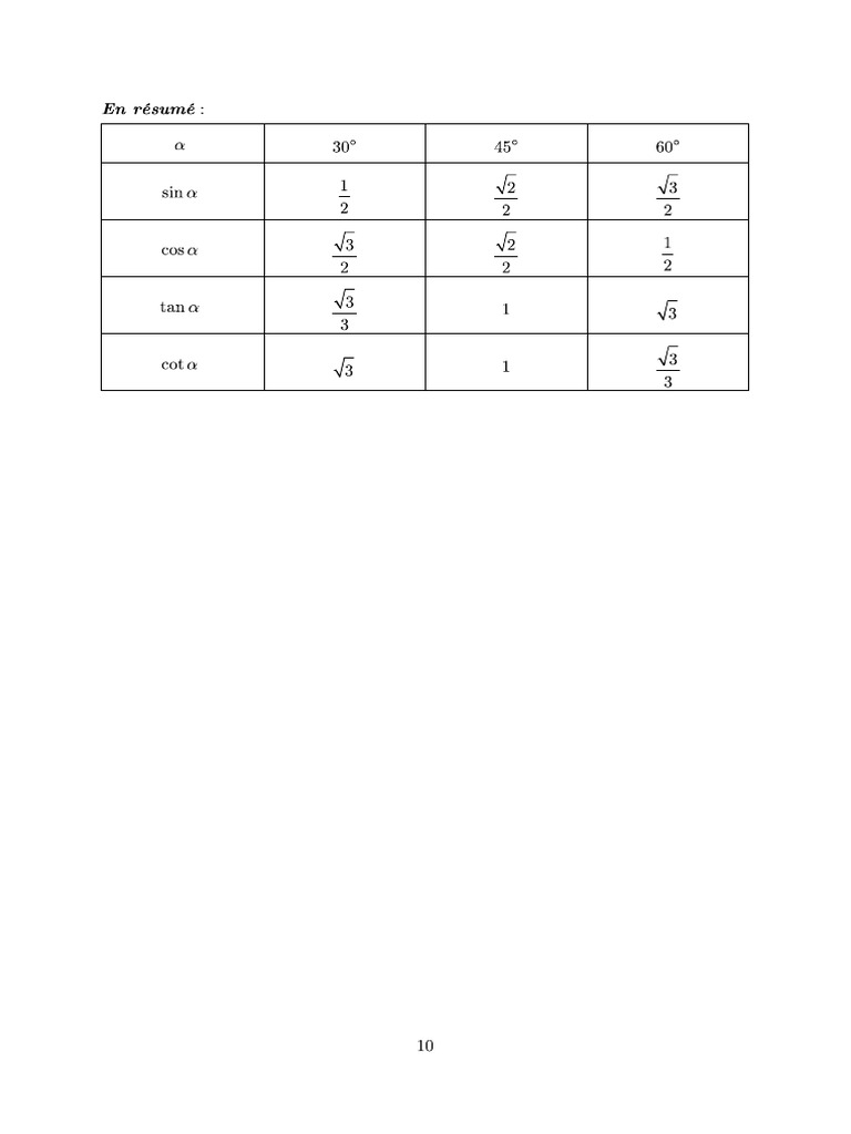 Cosinus Sinus Tang de Certain Angles | PDF