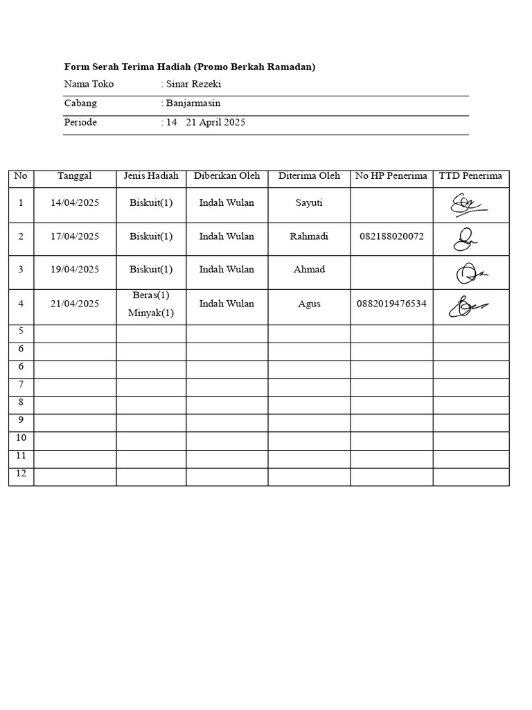 Form Serah Terima Hadiah | PDF