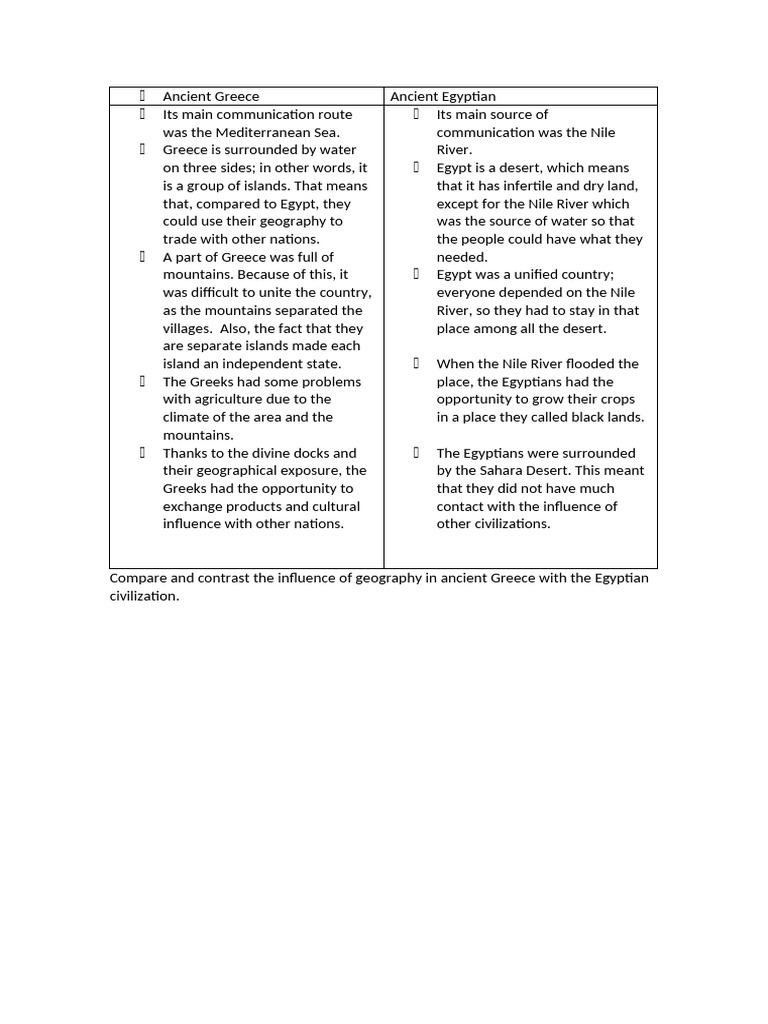 Ancient Greece vs. Egypt | PDF