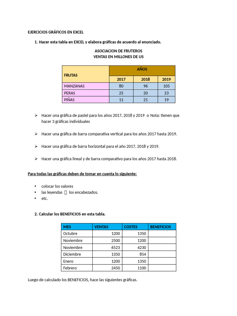 Ejercicios Grã_ficos en Excel | PDF