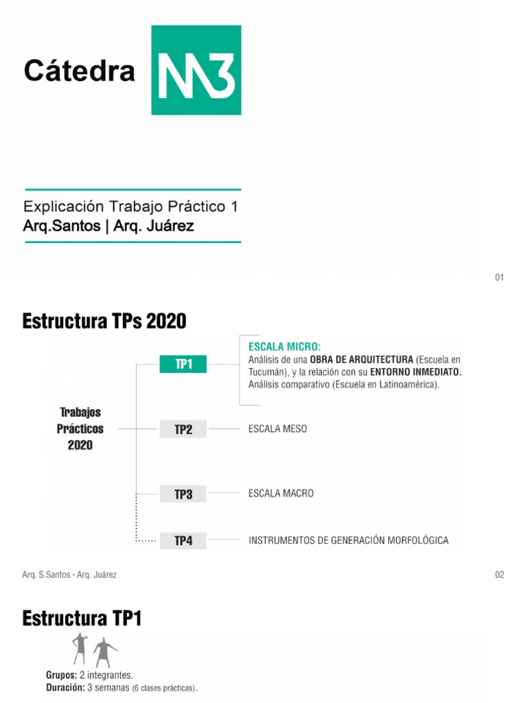 Explicacion TP1 - 2020 | PDF