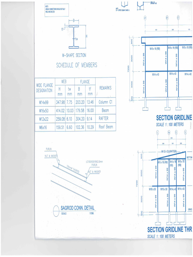 W-shape, Section | PDF