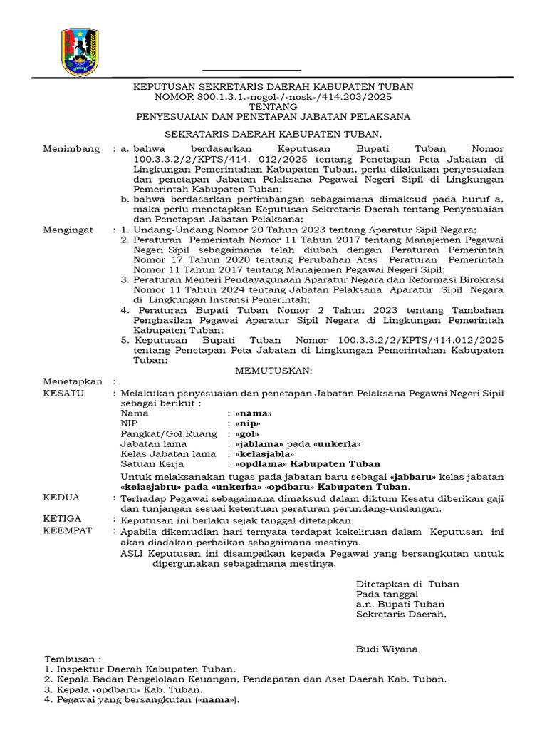 SK Jabatan Pelaksana 2025 | PDF