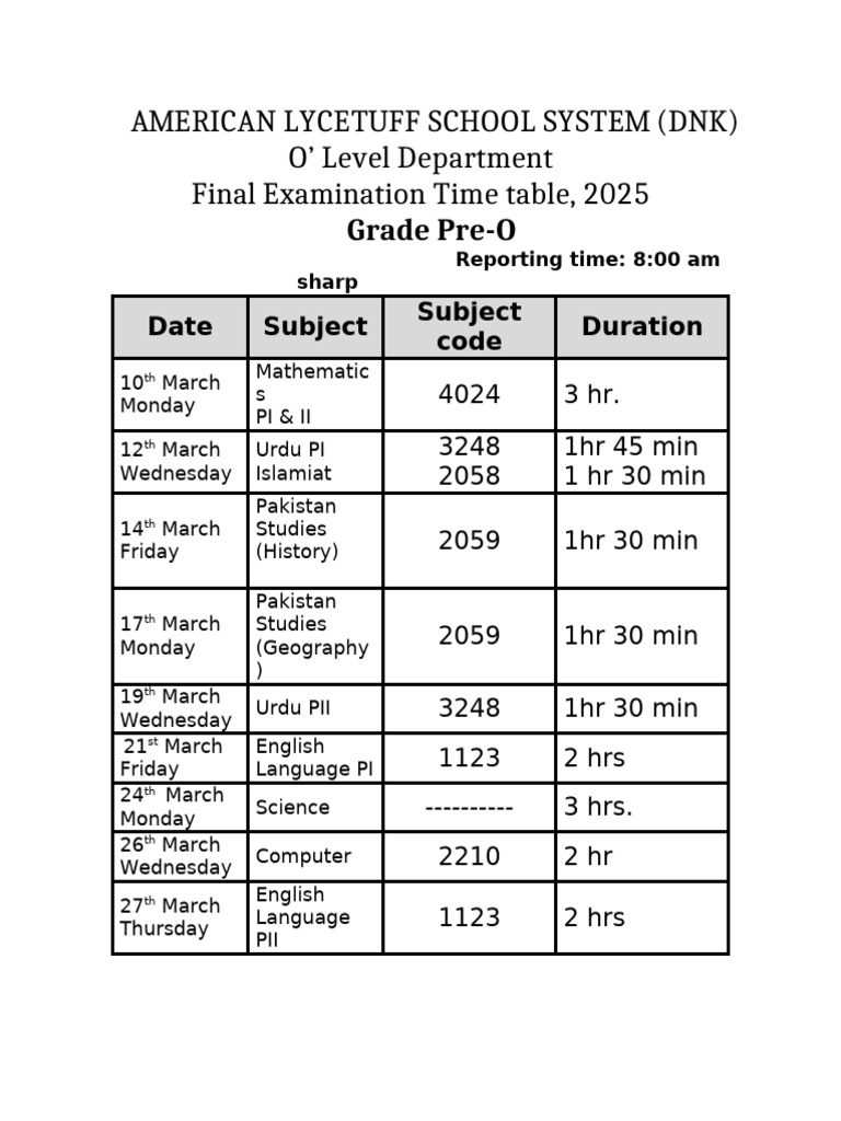 Final Term Pre O Level | PDF