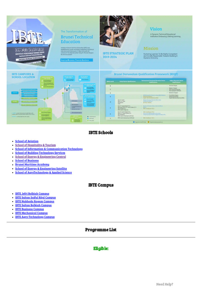 IBTE Nursing Course Requirements | PDF