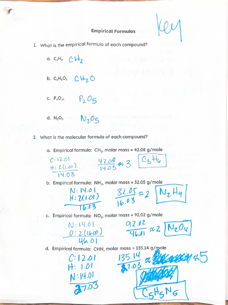 KEY Empirical Formulas Practice | PDF