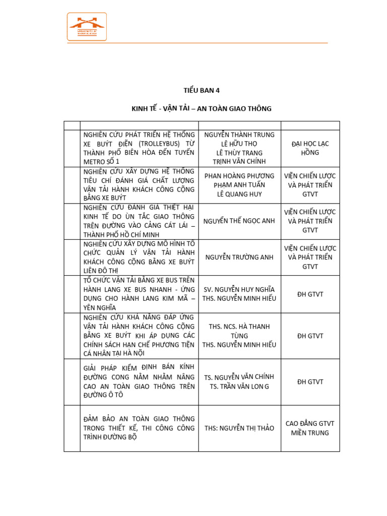 90046 Danh Muc Bai Bao Tb4 Kt Pdf