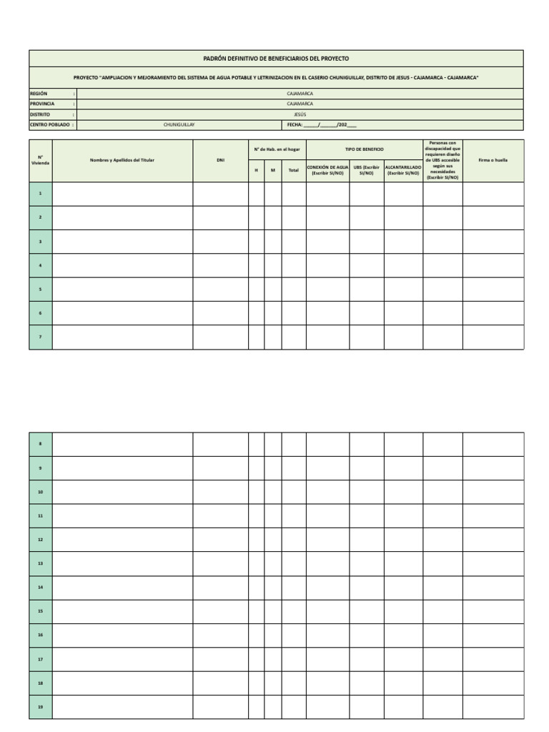 Anexo #02 Del Anexo #07 - Formato Padrón de Beneficiarios Del Proyecto Chuniguillay | PDF