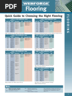 Webmesh and Webplate Product Guide | PDF | Metals | Building Engineering