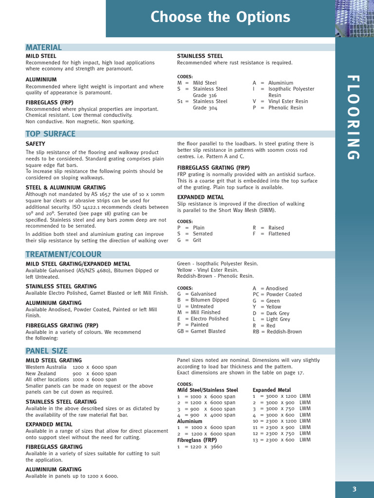 Grating Options and Specifications Guide | PDF | Fibre Reinforced ...