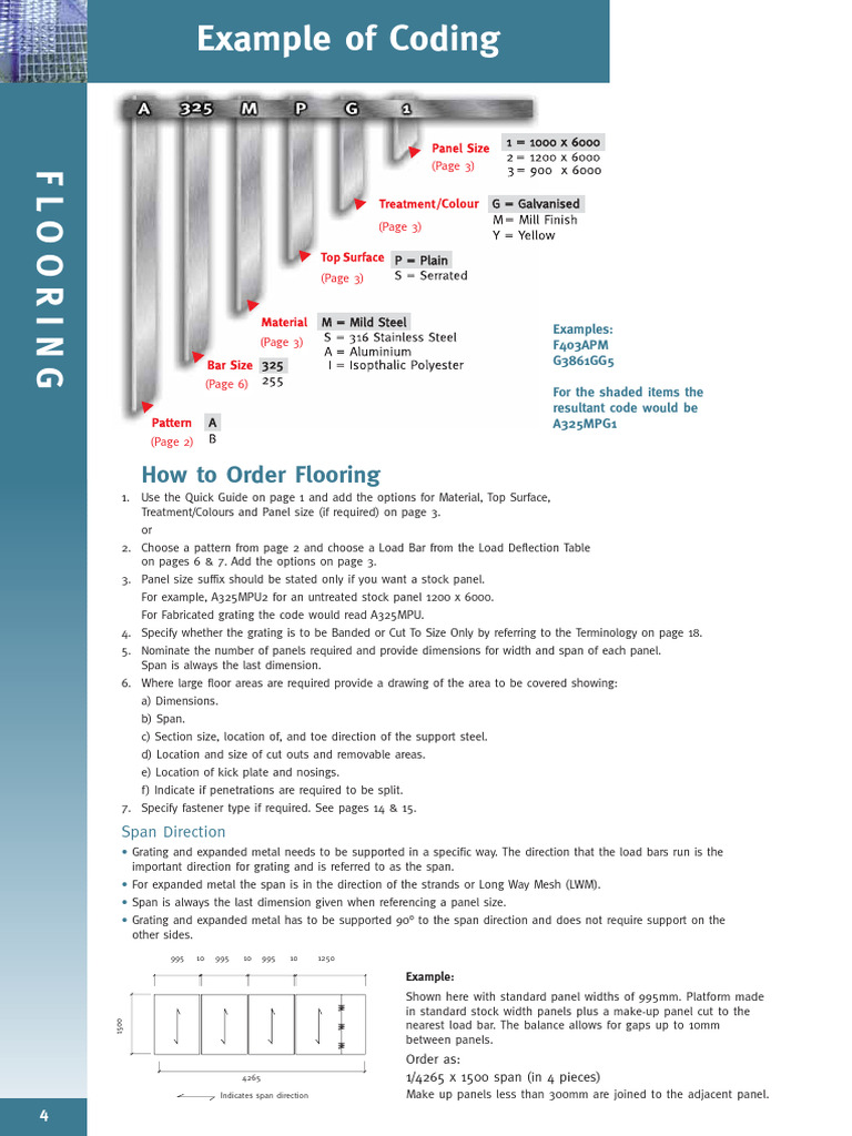 Grating Web Forge 7 | PDF | Mechanical Engineering | Building Materials