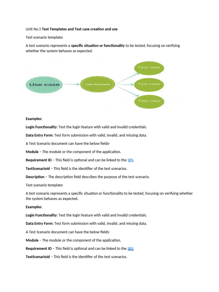 New Syllabus Unit No 5 Notes | PDF | Software Testing | Login