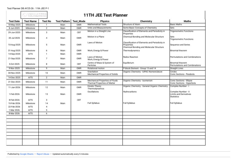 Test Planner DB AY25-26 - Google Drive | PDF | Chemistry | Newton's ...