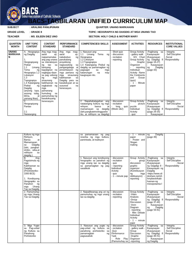 Curriculum Map | PDF