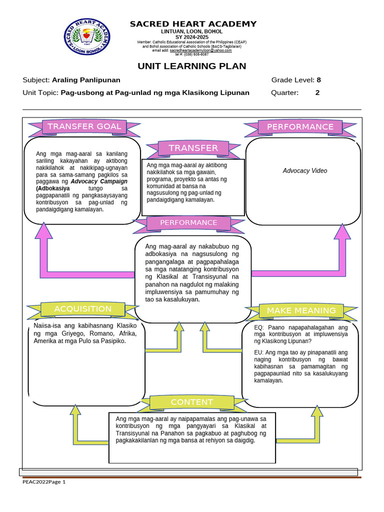 LearningPlan_AP8_Q2_Uno | PDF