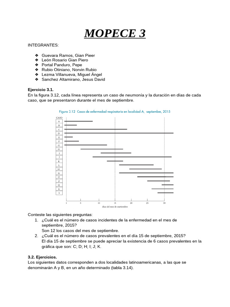 EJERCICIOS MOPECE 3 | PDF | Tuberculosis | Epidemiología