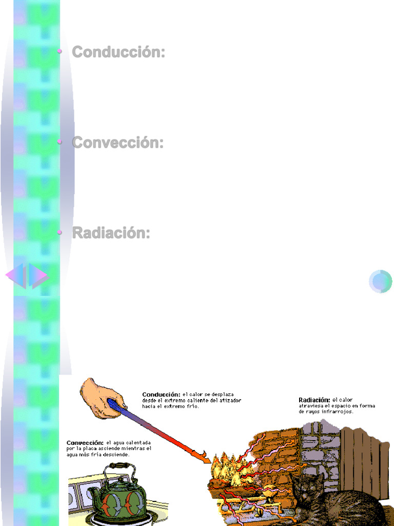 Actividad 2 Formas de Transferencia Del Calor-1 | PDF