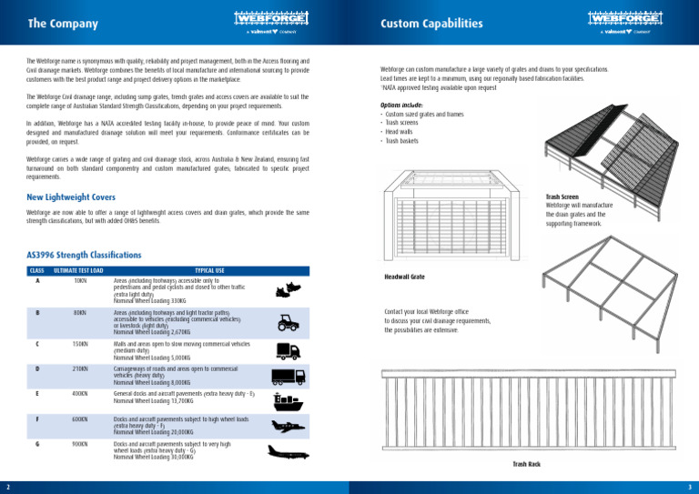 Headwall Grates for Civil Drainage | PDF | Transport | Vehicles