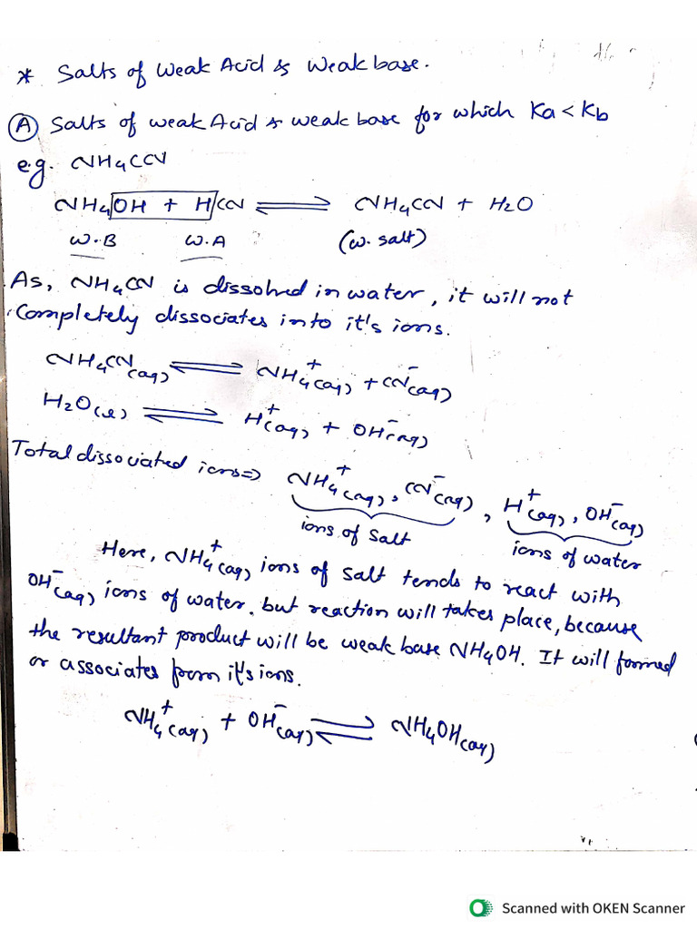 salt of weak acid and weak base | PDF