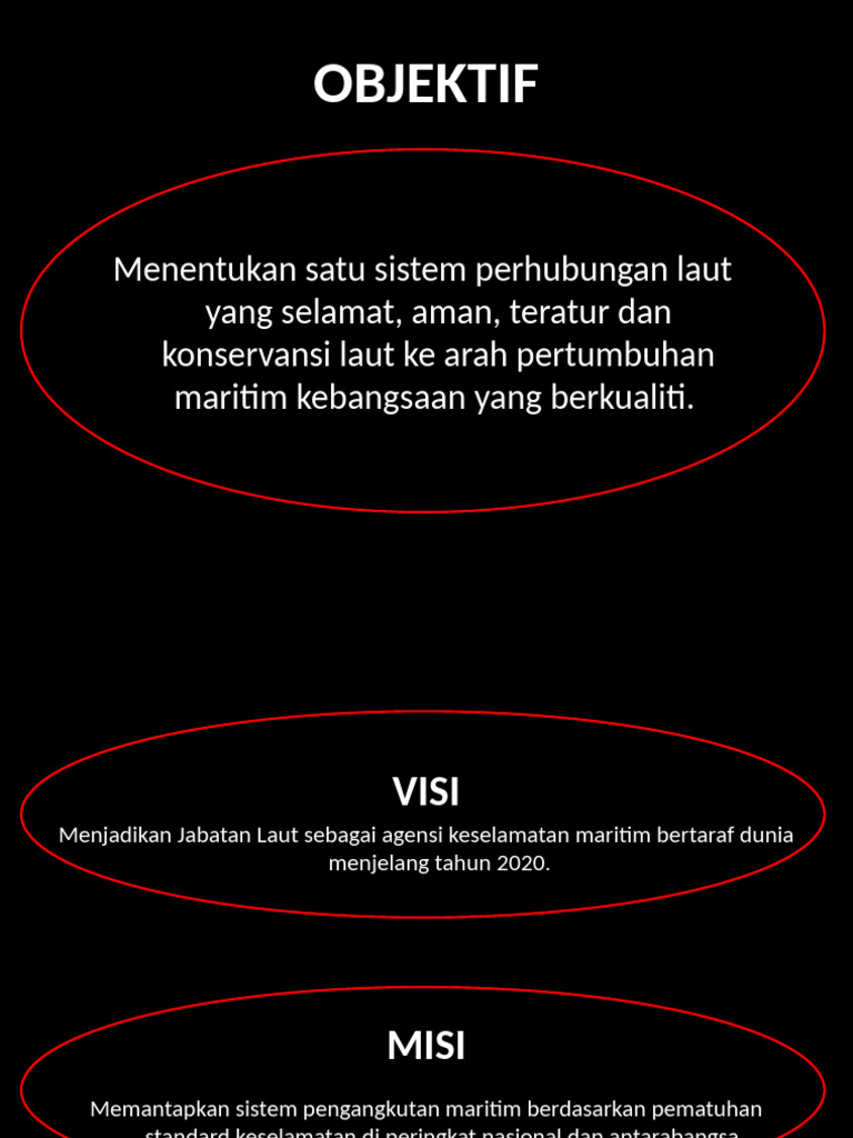 2nd Presentation DOSH 2017 | PDF