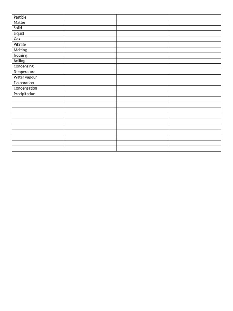 Science Writing Practice | PDF
